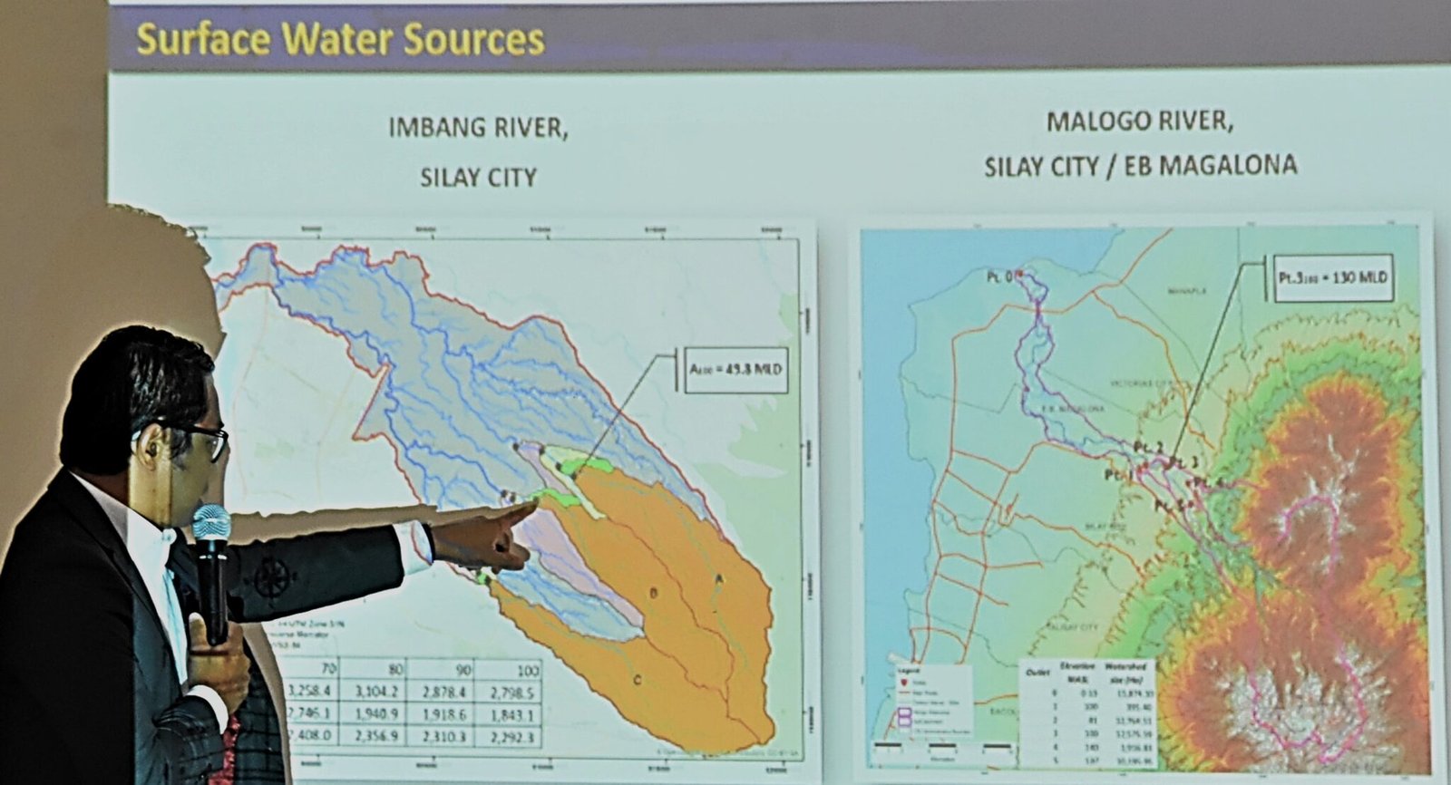 P1.2-B Capitol bulk water project approved