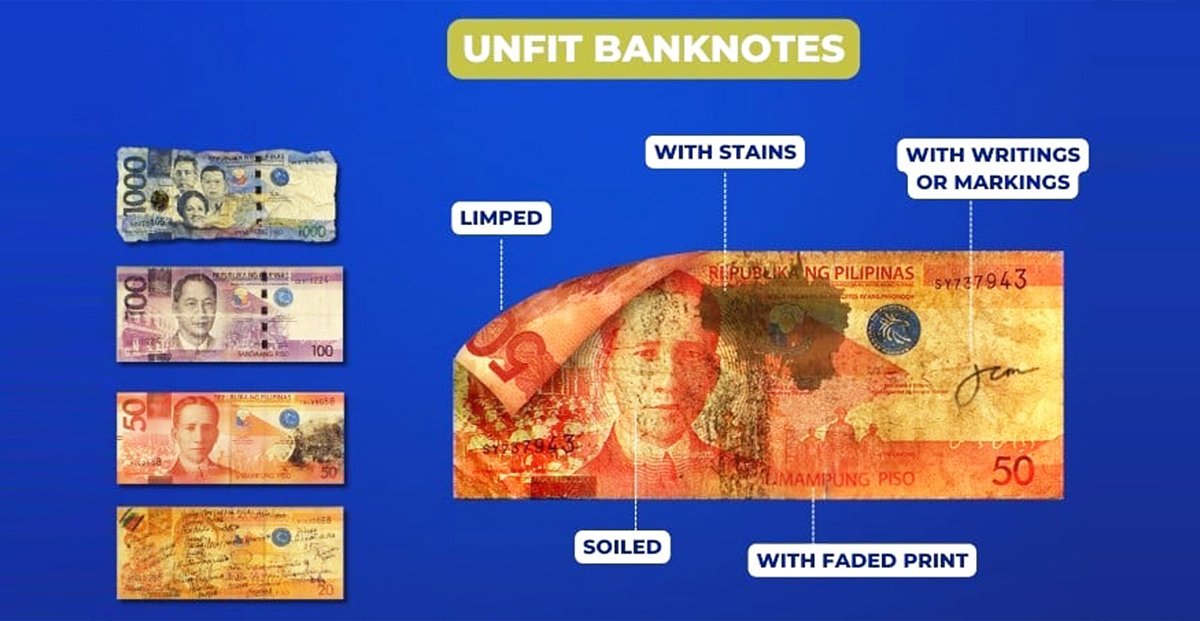 Banks reminded to accept unfit, mutilated currency